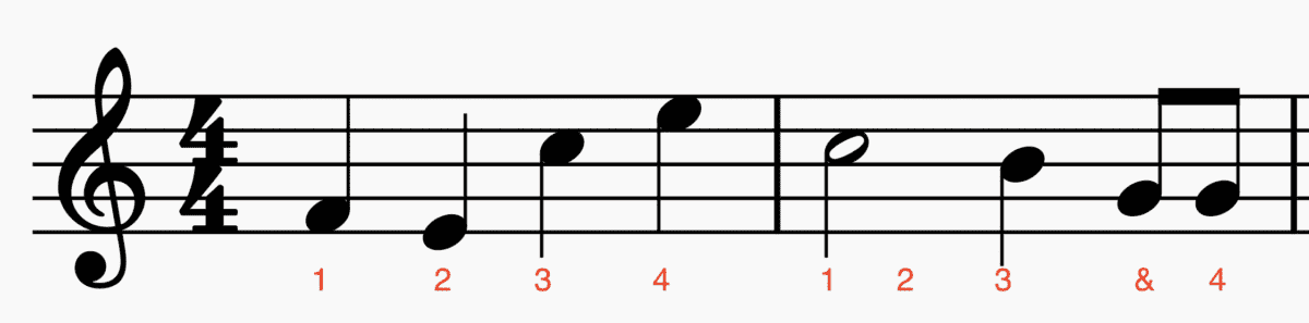 Music Notes | Musical Notes | Мusic Gateway