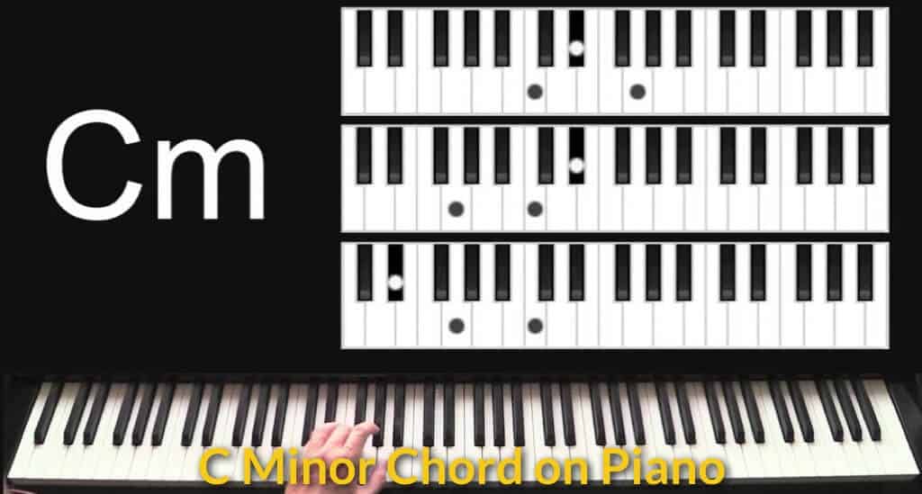 C Minor Chord Piano | Мusic Gateway